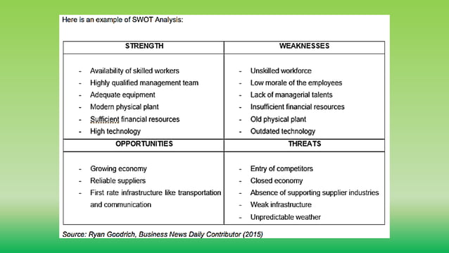 1 principle, tools and techniques in creating business.pdf