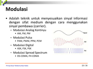 1 prinsip dasar telekomunikasi radio | PPTX