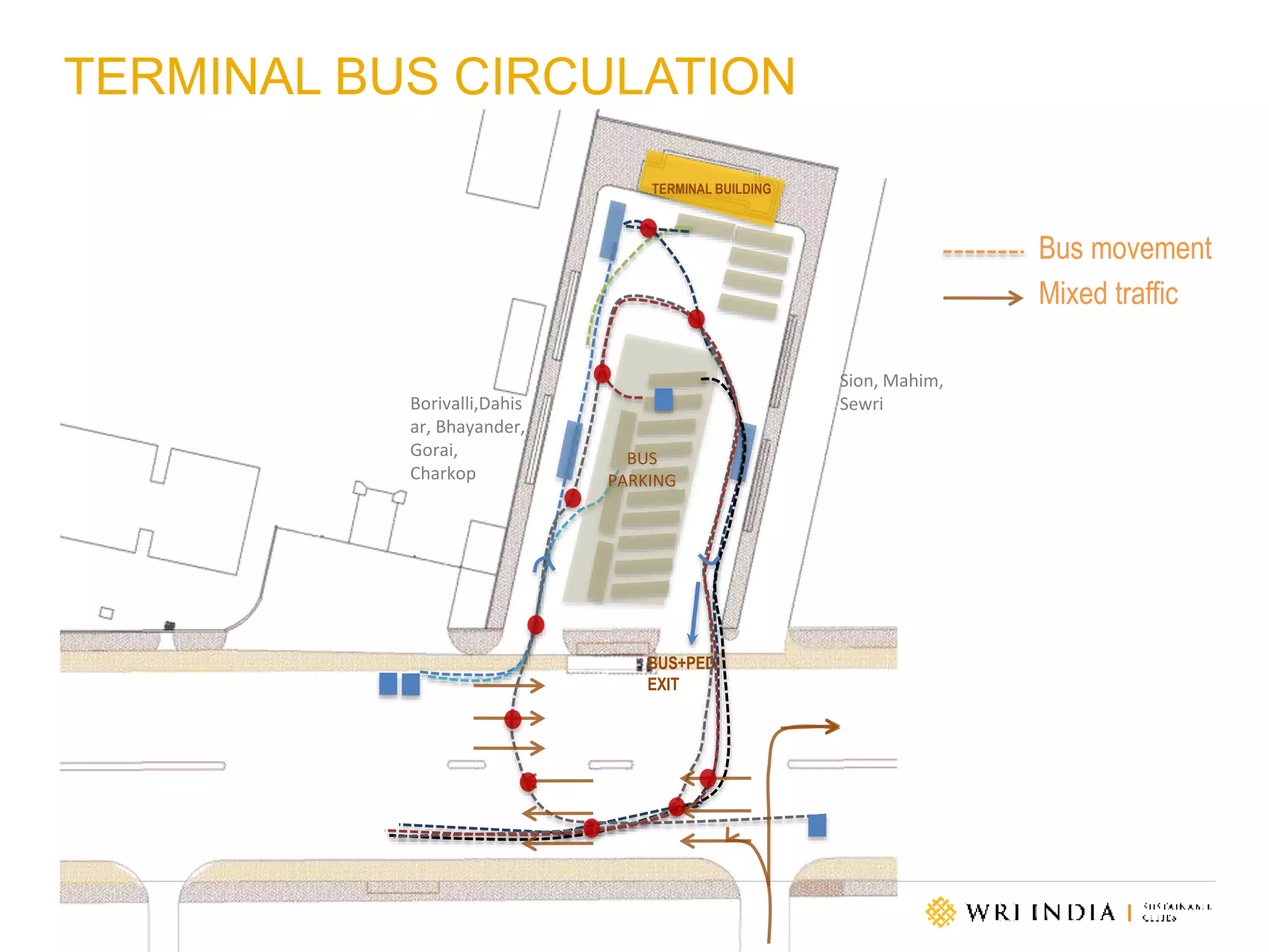 Addressing Safety Through Design for Dindoshi Terminal (Draft) | PPT