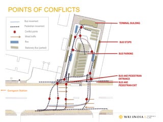 Addressing Safety Through Design for Dindoshi Terminal (Draft) | PPT