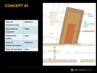 Addressing Safety Through Design for Dindoshi Terminal (Draft) | PPT