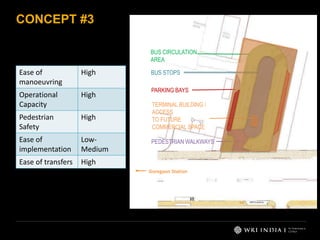 Addressing Safety Through Design for Dindoshi Terminal (Draft) | PPT