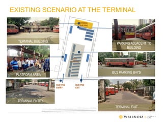 Addressing Safety Through Design for Dindoshi Terminal (Draft) | PPT