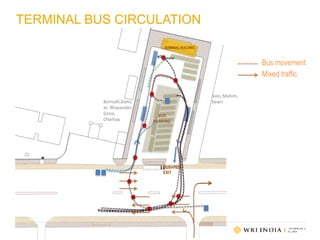 Addressing Safety Through Design for Dindoshi Terminal (Draft) | PPT