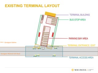 Addressing Safety Through Design for Dindoshi Terminal (Draft) | PPT