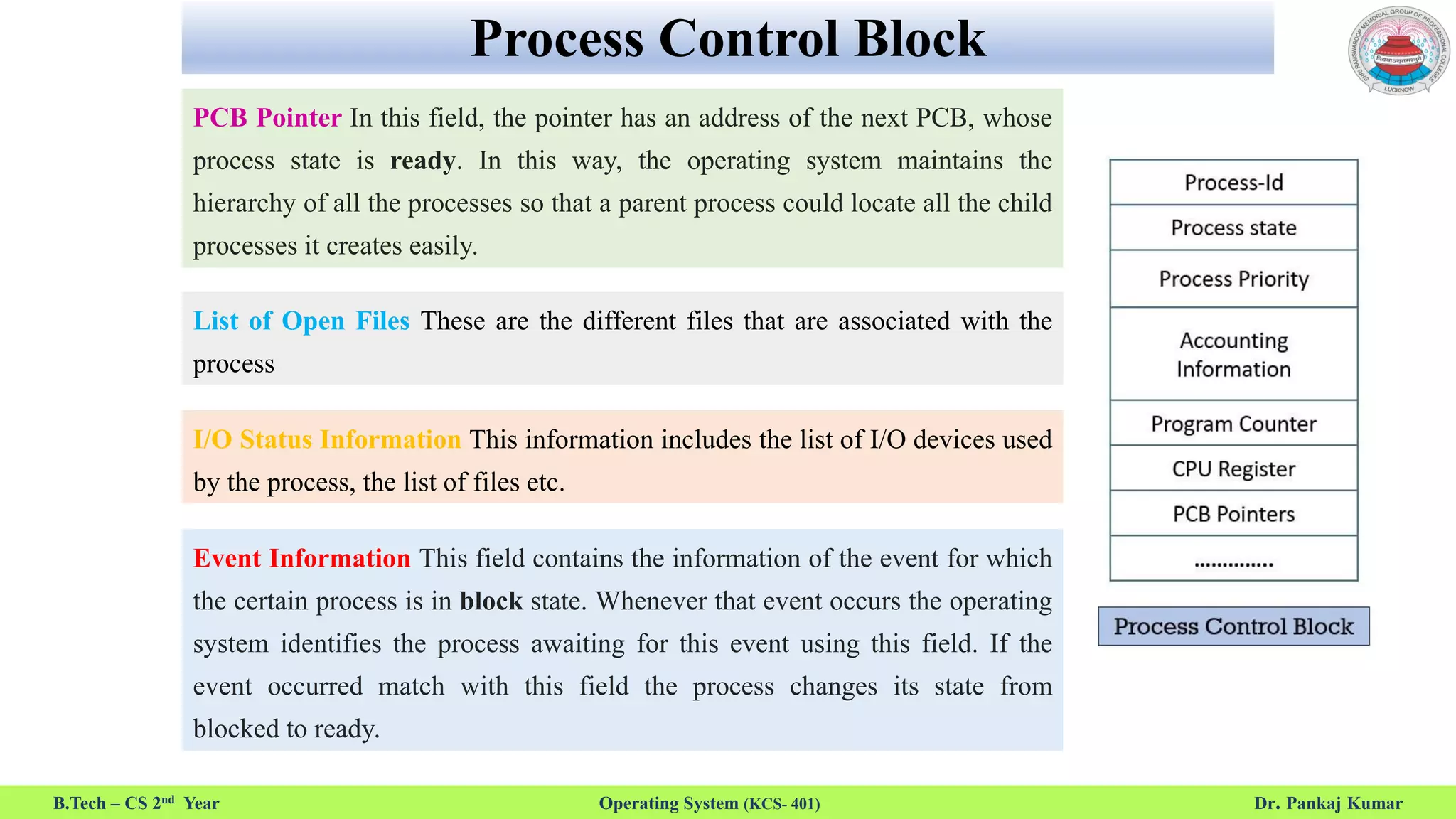 Operating System: process | PPT