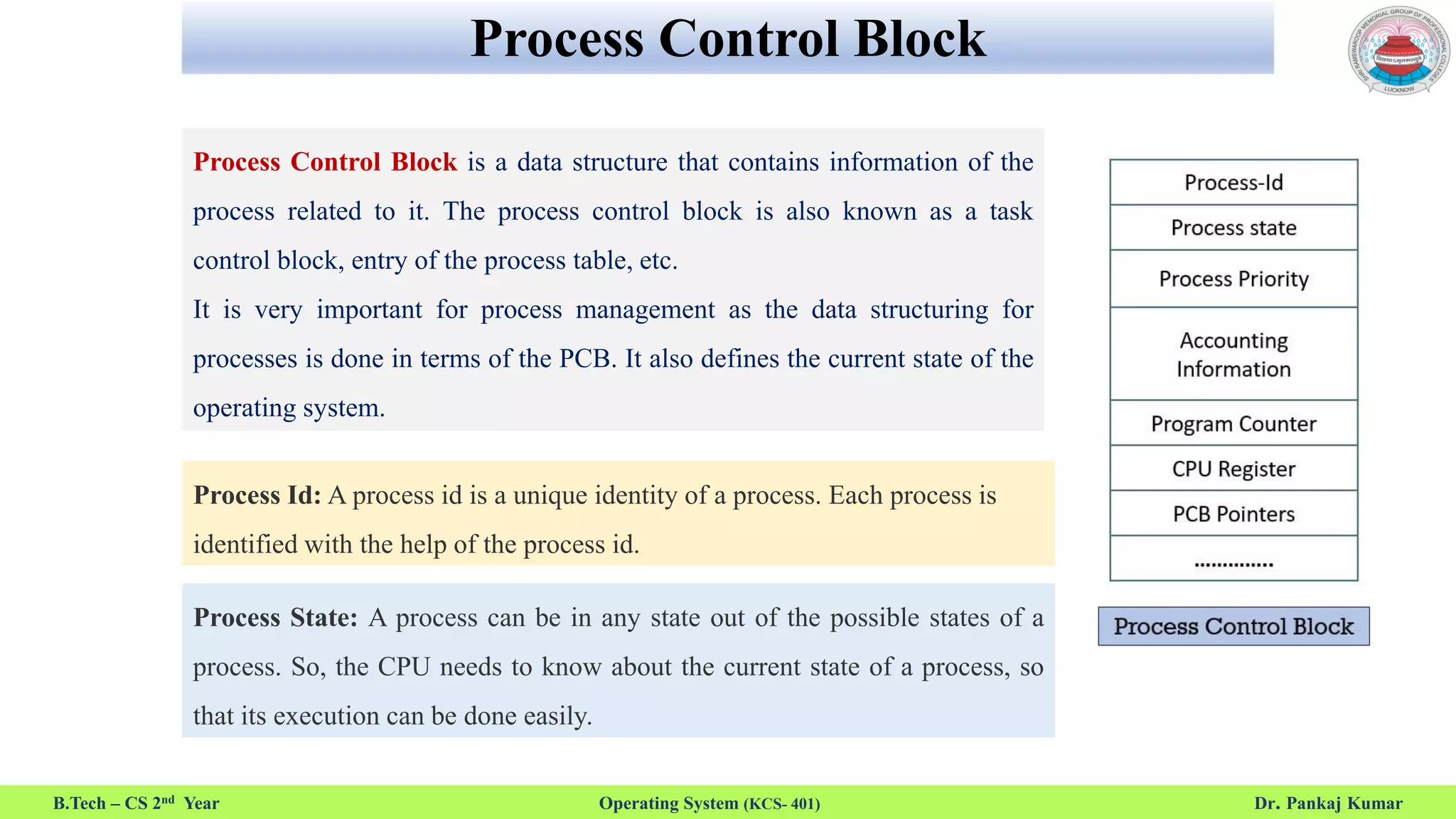 Operating System: process | PPT