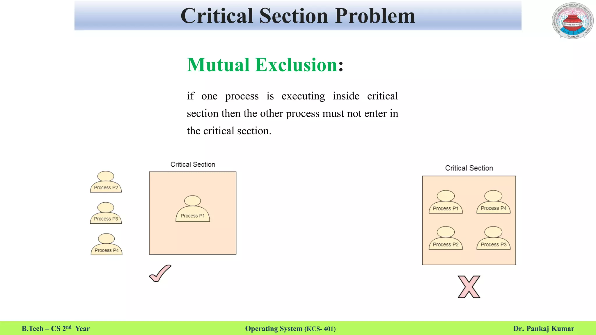 Operating System Process And Synchronization Pdf 8615