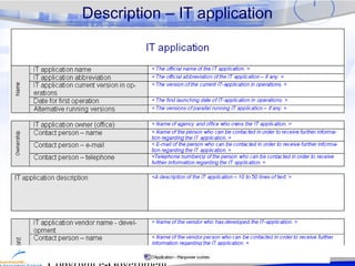 1 process mapping(as-is)presentation | PPT