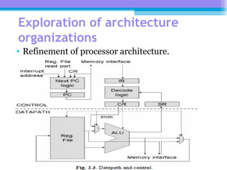 Processor Design Flow architecture design | PPT