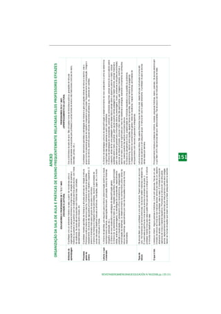 1 processos cognitivos na leitura e estrategias de ensino.pdf