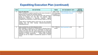 Procurement Expediting _ Materi Training SCM | PPTX