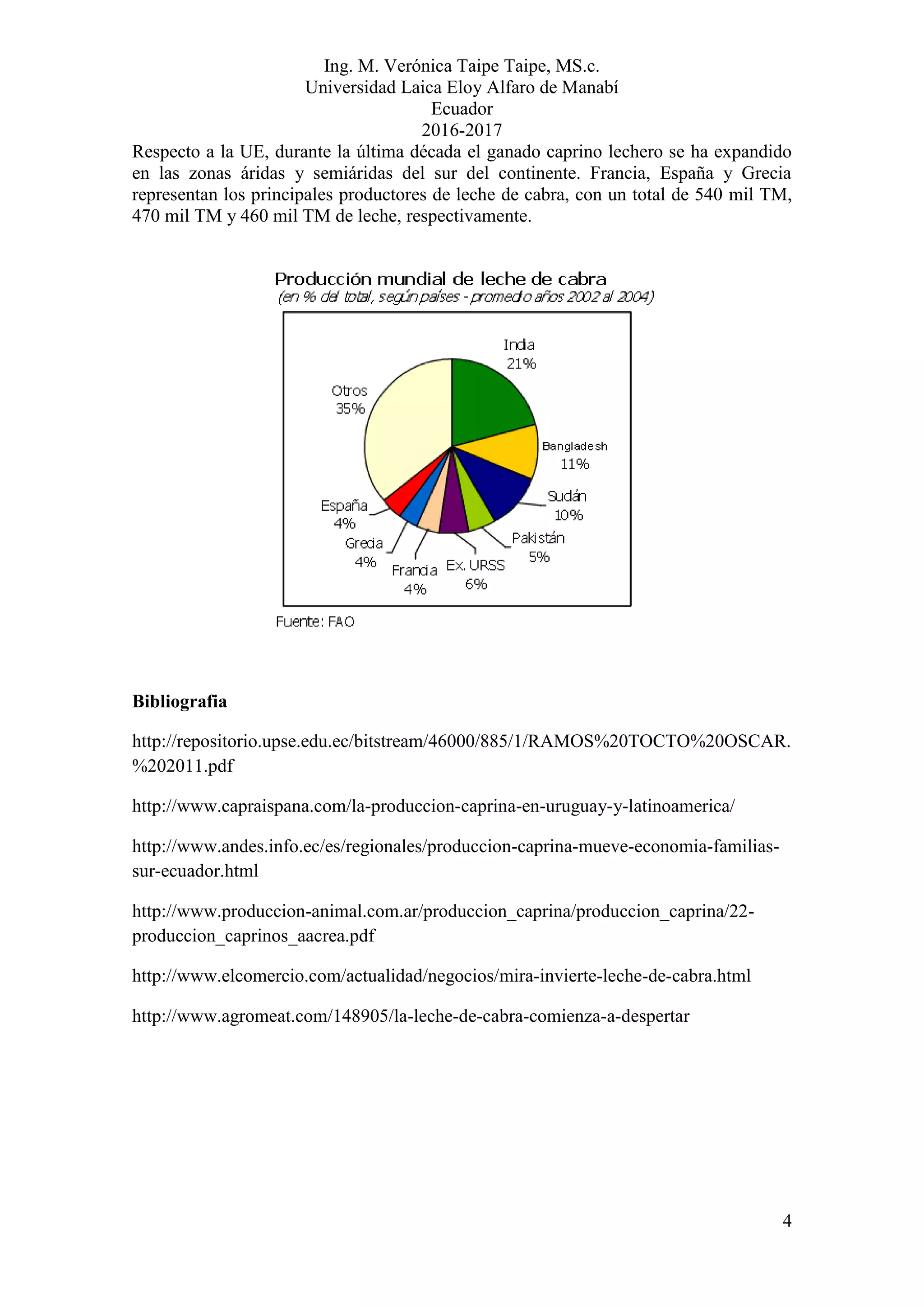 Produccion caprina en el Ecuador | PDF | Agriculture | Industries