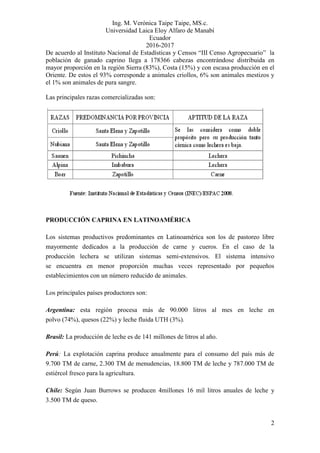 Produccion caprina en el Ecuador | PDF
