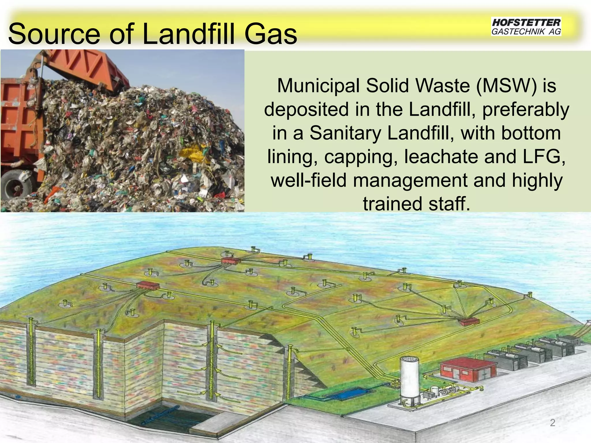 1) production of landfill gas | PDF
