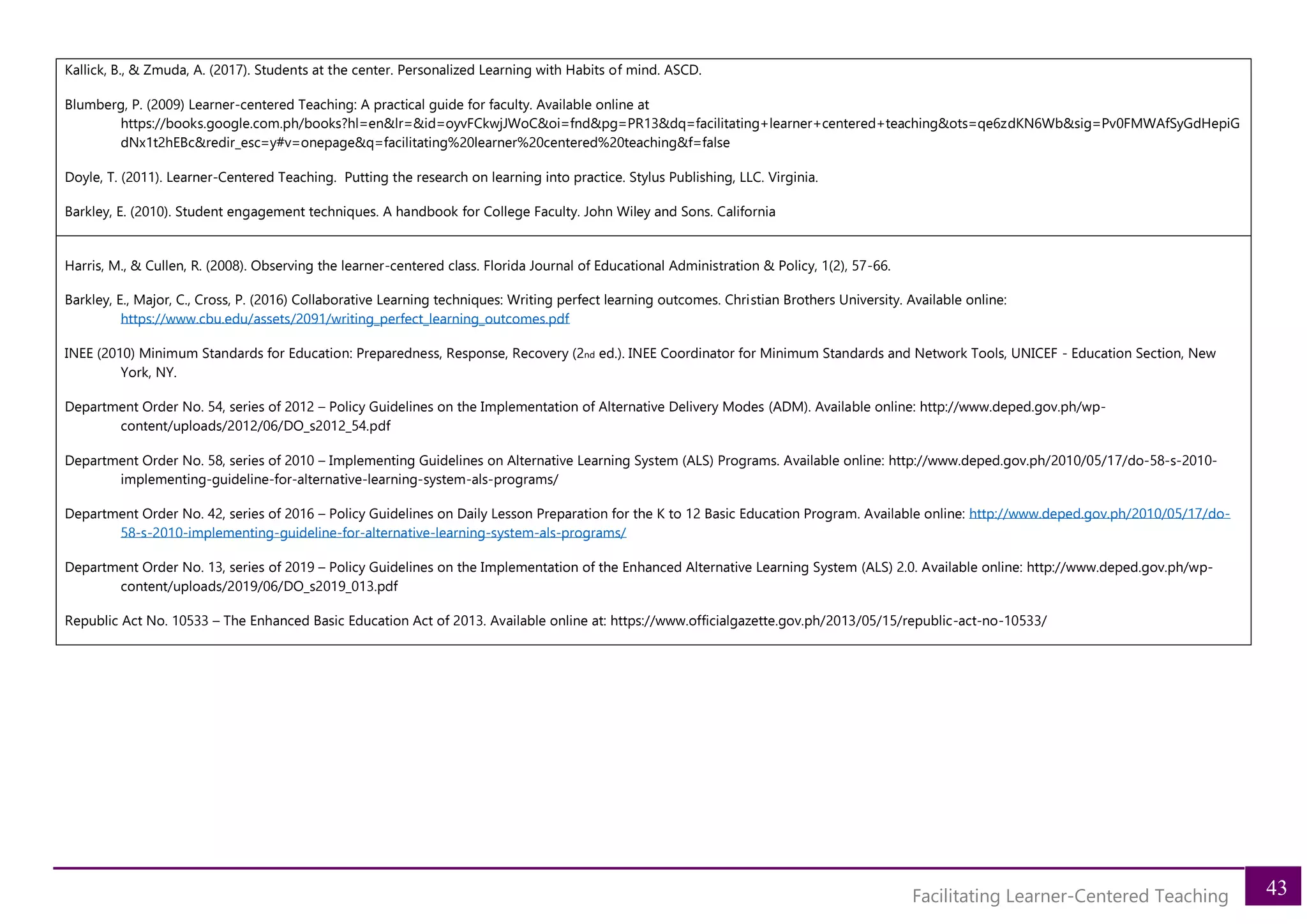 1ProfessionalEducationPrototypeSyllabiCompendium.pdf