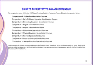 1ProfessionalEducationPrototypeSyllabiCompendium.pdf