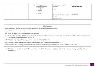 1ProfessionalEducationPrototypeSyllabiCompendium.pdf