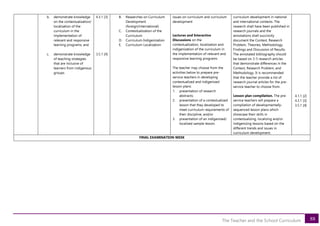 1ProfessionalEducationPrototypeSyllabiCompendium.pdf