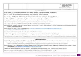 1ProfessionalEducationPrototypeSyllabiCompendium.pdf