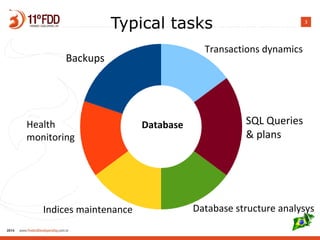 Professional tools for Firebird optimization and maintenance from IBSurgeon | PPT