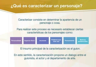 1 PROFUNDIZA Caracterización DEL PERSONAJE.pdf