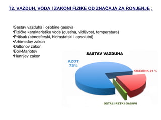 P1* CMAS/SOPAS program | PPT
