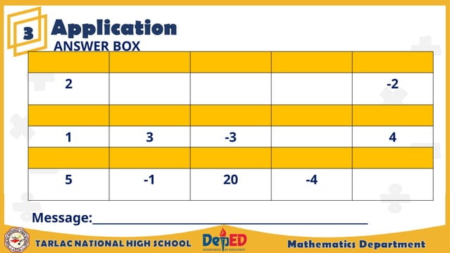 1Project-Points-Geo Seq (illustrates).pptx