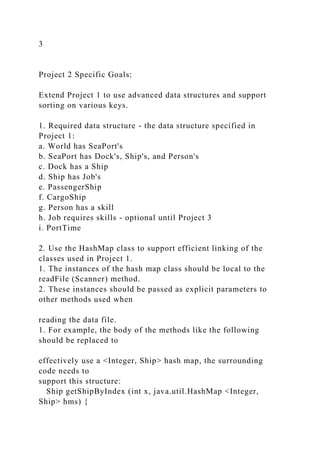 1 Project 2 Introduction - the SeaPort Project seri.docx | Programming ...