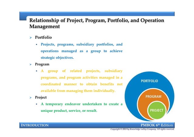 1_Project Management Foundation | PPT