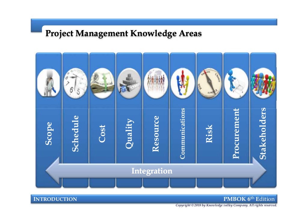 1_Project Management Foundation