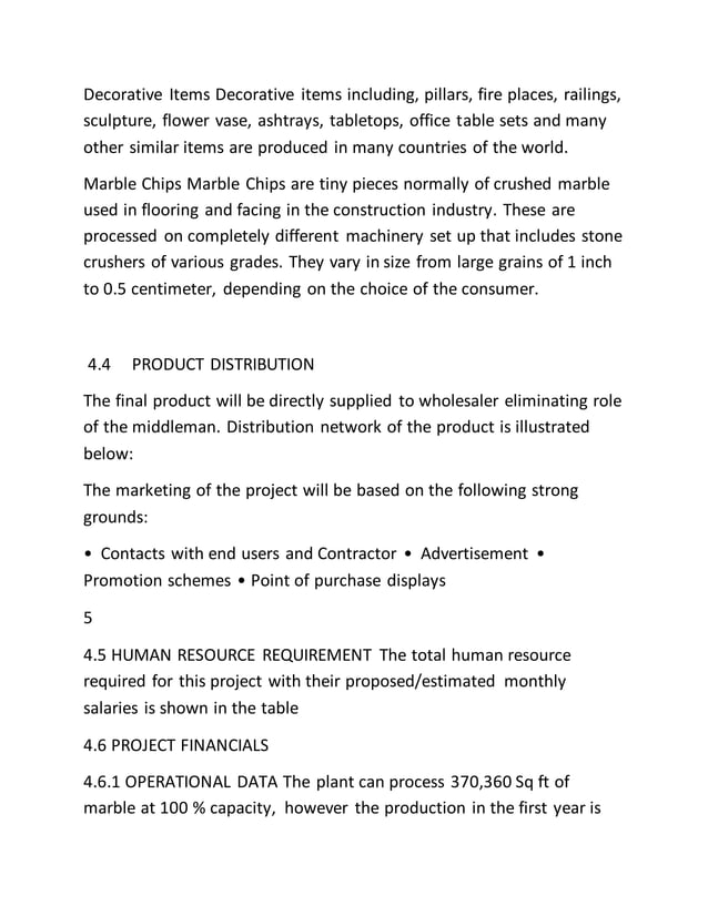 1 project rationale | DOCX