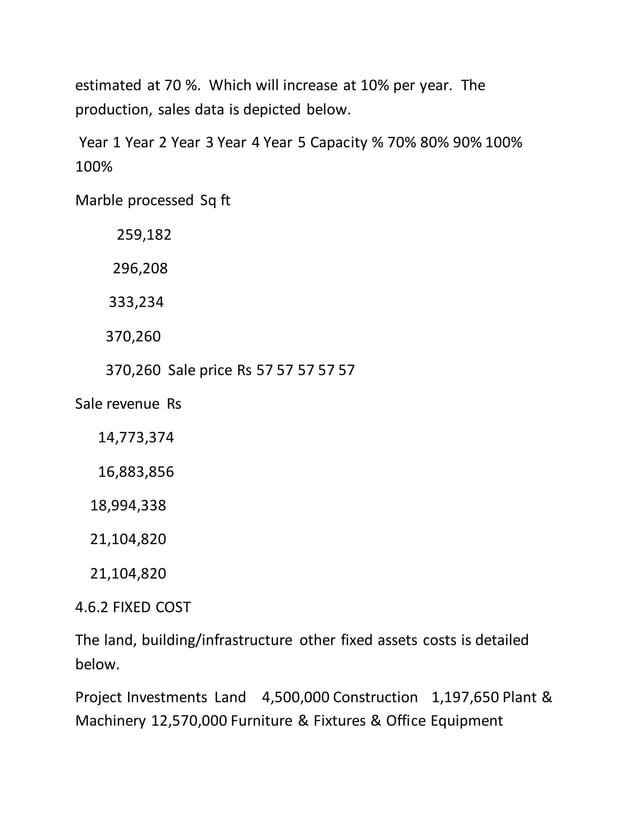 1 project rationale | DOCX