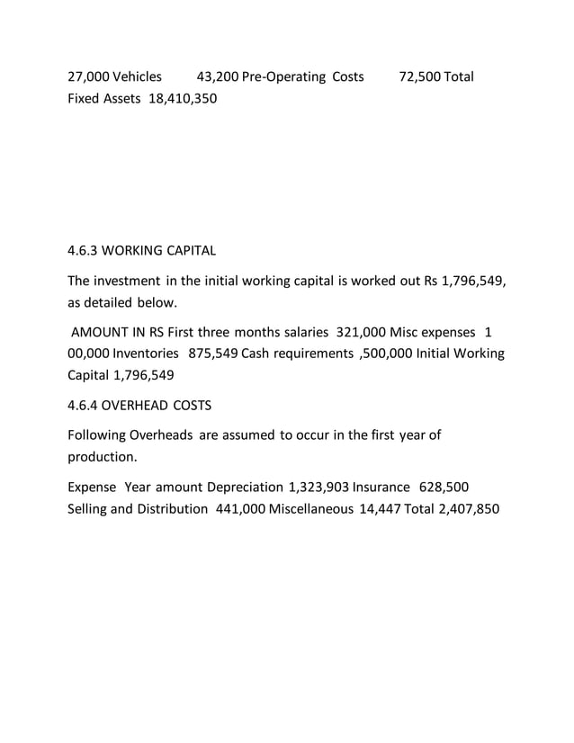 1 project rationale | DOCX