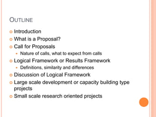 1_ProposalWriting research method course.pptx