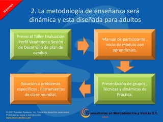 1 propuesta sandler training disc-intensivo-retail brief | PDF