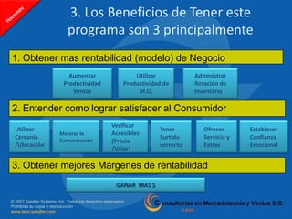 1 propuesta sandler training disc-intensivo-retail brief | PDF