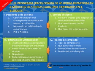 1 propuesta sandler training disc-intensivo-retail brief | PDF