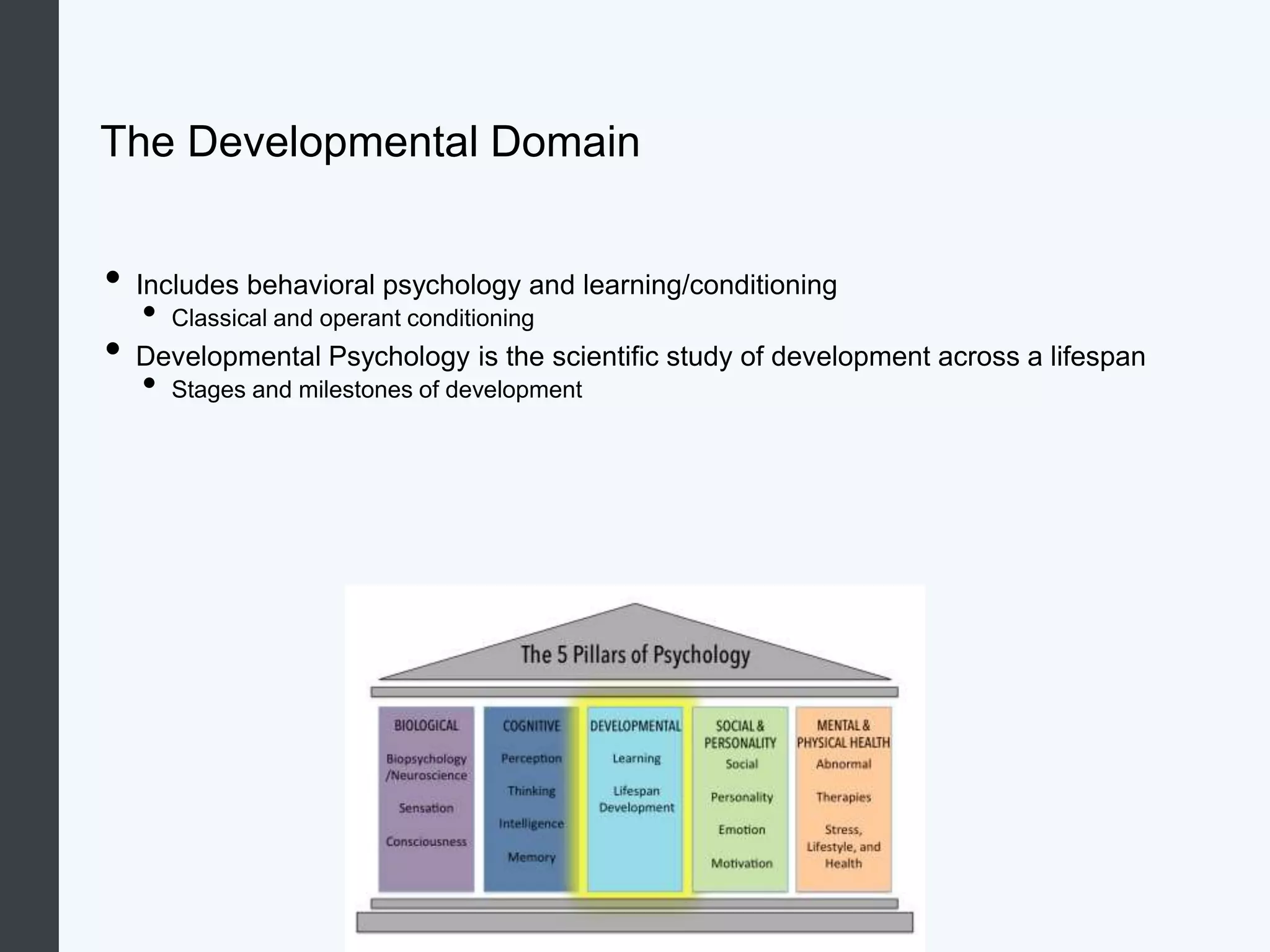 Psychological Foundations.pptx