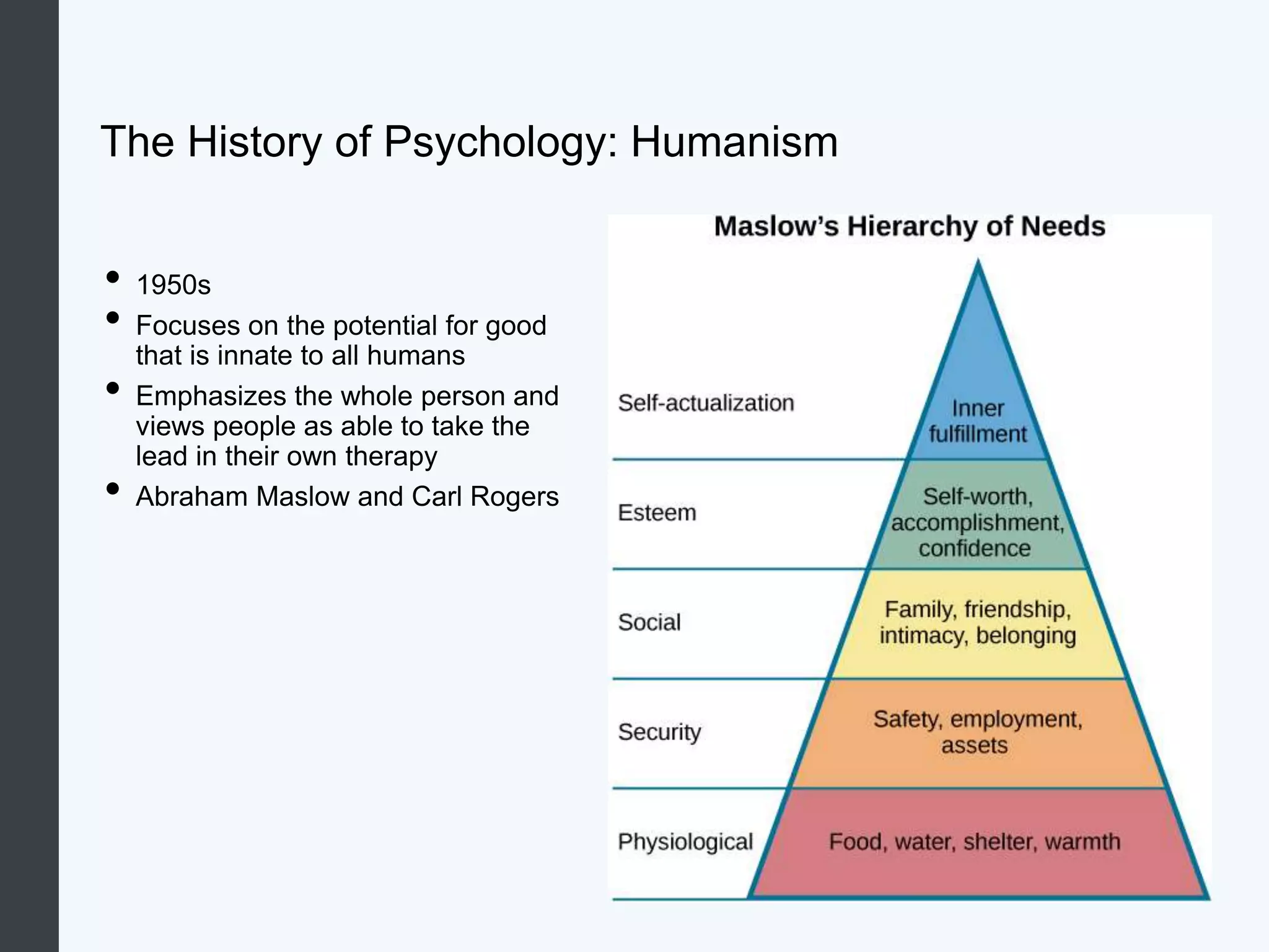 Psychological Foundations.pptx