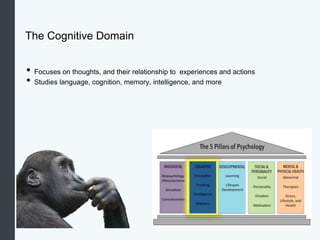 Psychological Foundations.pptx