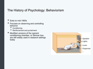 Psychological Foundations.pptx
