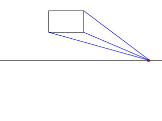 1pt Perspective | PPT