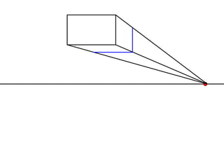 1pt Perspective | PPT