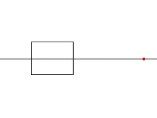 1pt Perspective | PPT