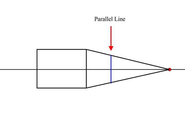 1pt Perspective | PPT
