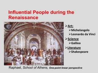 1pt perspective | PPTX