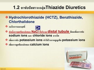Diuretics drugs | PPTX