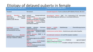 Growth and pubertal disorder in children .pptx