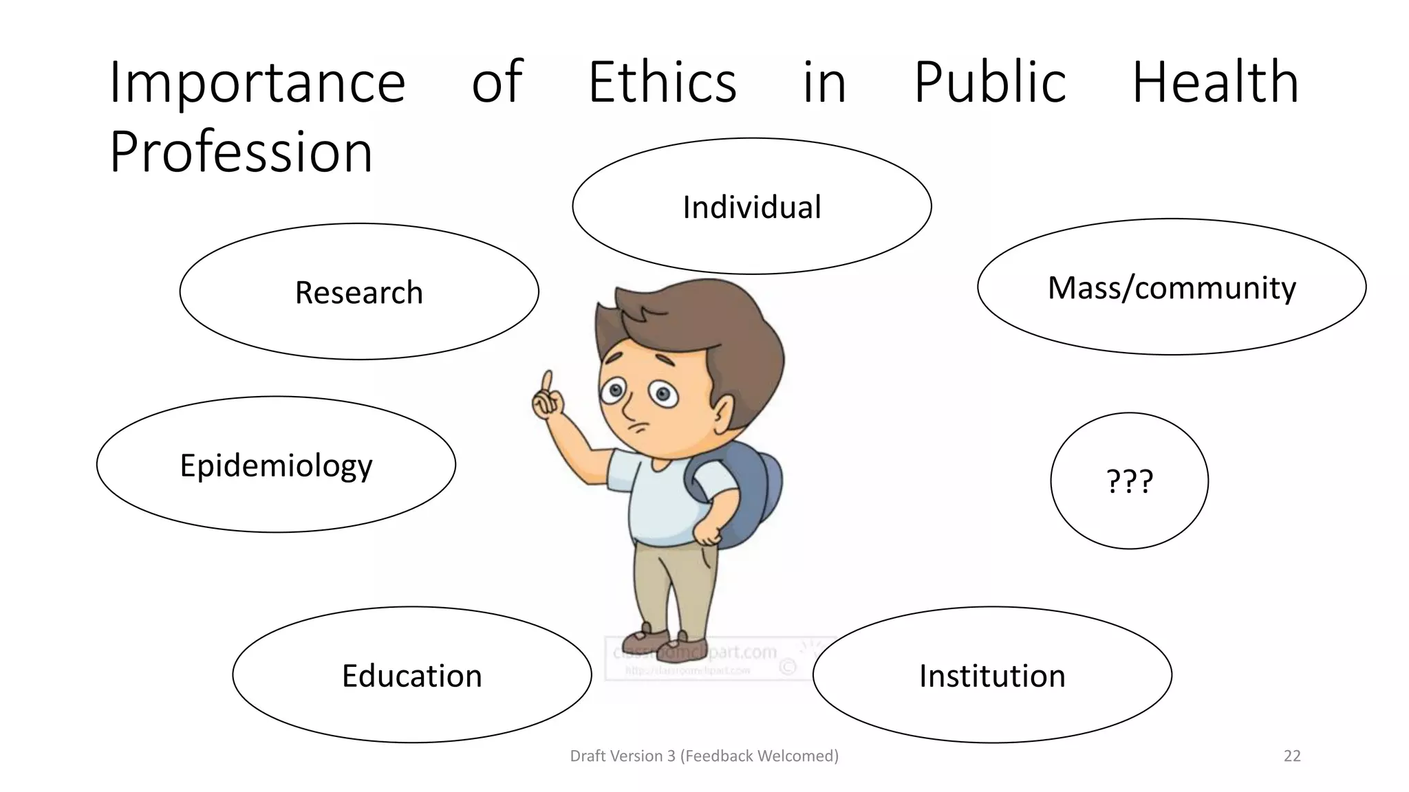 1 public health ethics | PDF